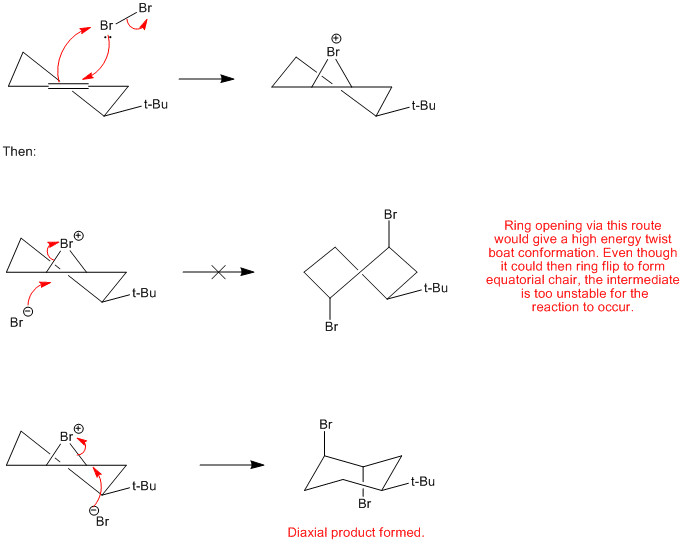 Cyclohexene Br2 Intermediate